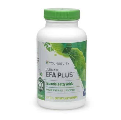 The Ketogenic Diet explained by Pharmacist Ben Fuchs - Youngevity ...